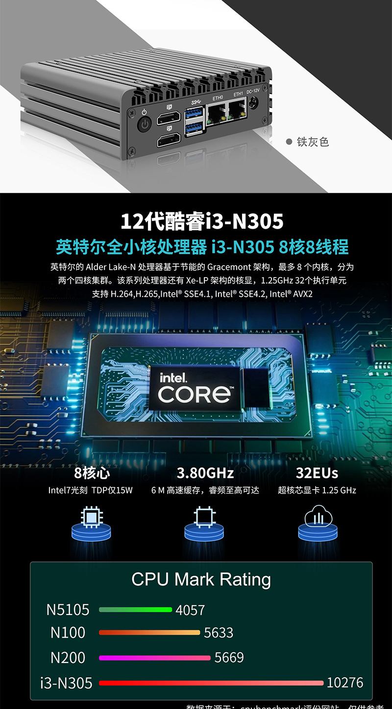 畅网微控X86-P5双网口4USB口软路由N100/N305/N355迷你主机6W低功-阿里巴巴