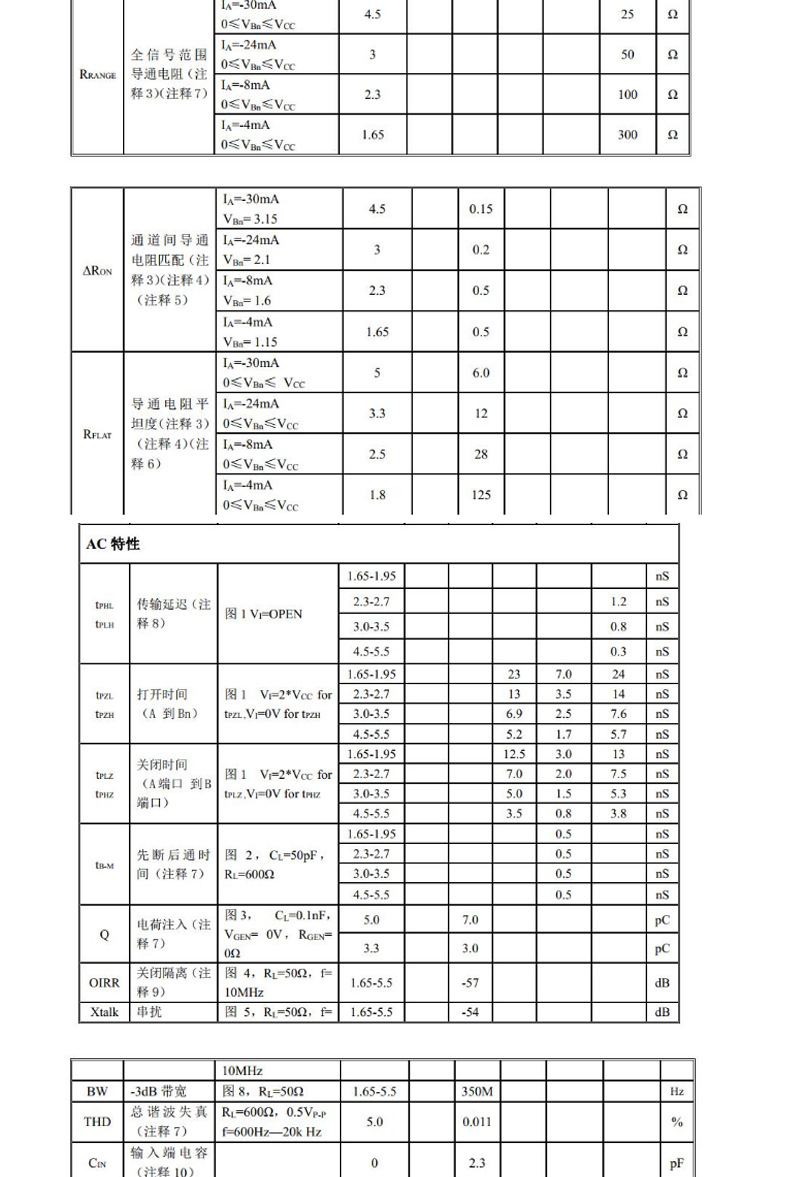原装正品 UMW SGM3157 SC-70-6 模拟开关电路芯片-阿里巴巴