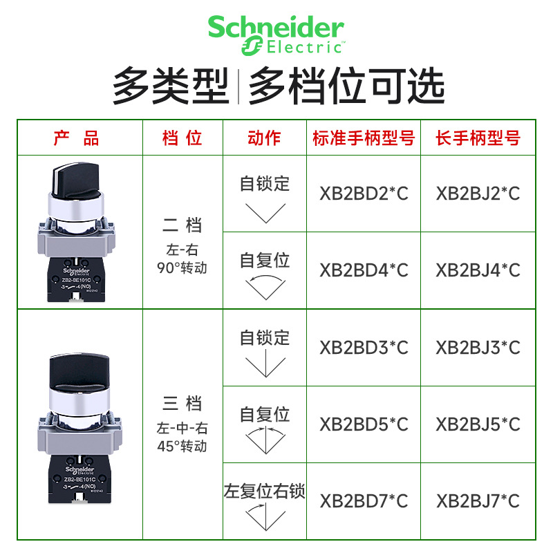 施耐.德选择开关三档XB2BD33C=ZB2BZ103C+ZB2BD3C 2常开旋钮开关-阿里巴巴