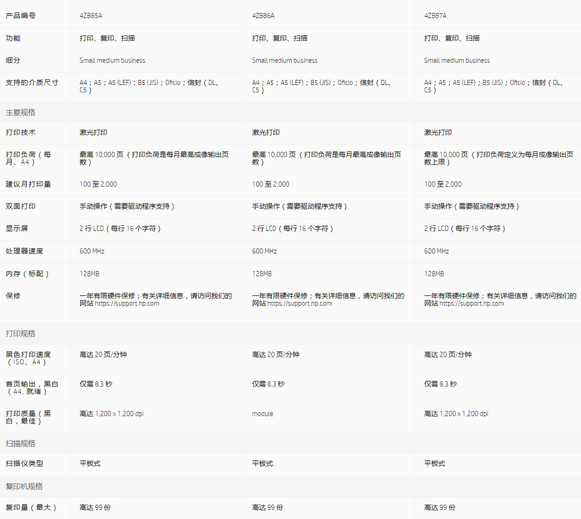 惠普（hp）M136A/136W/136NW 锐系列A4黑白激光多功能一体机-阿里巴巴