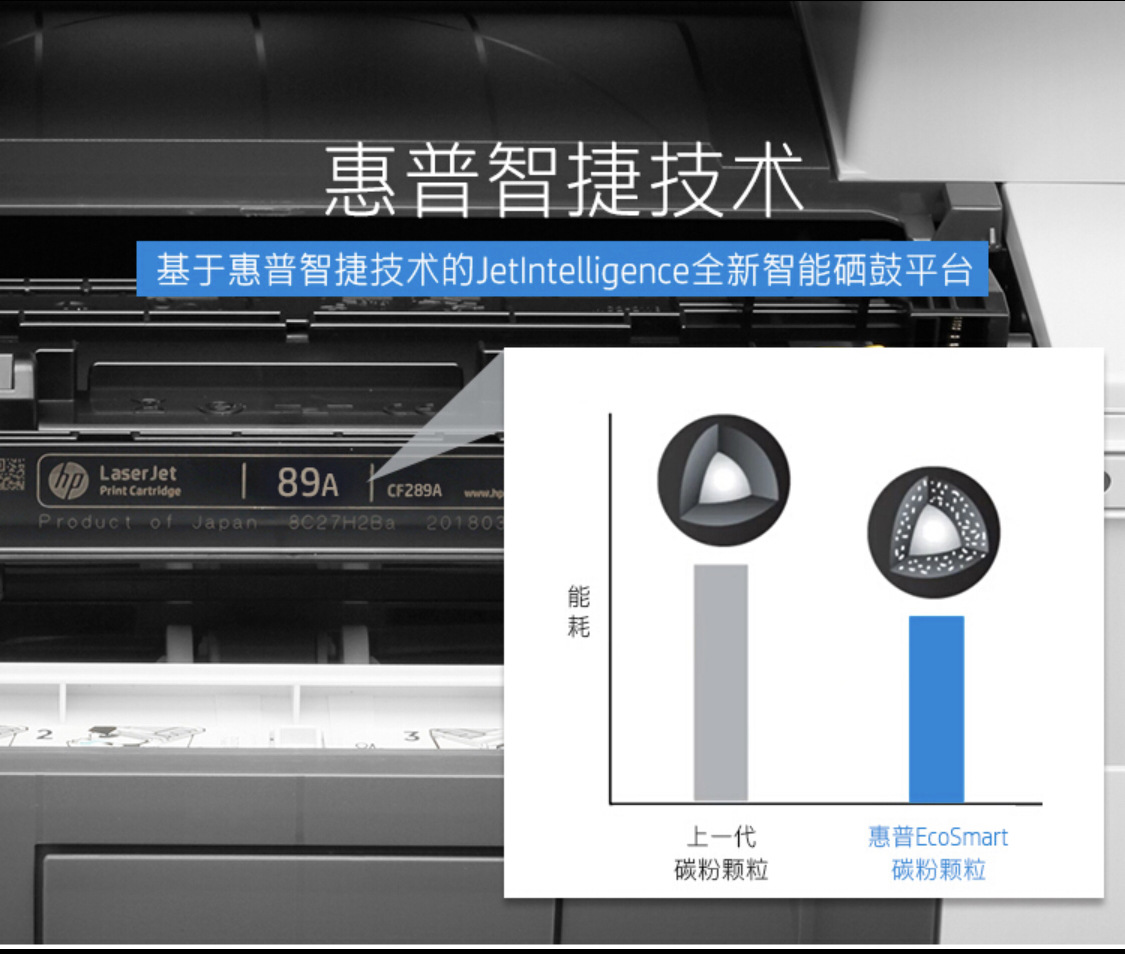 惠普M501dn 506dn 507dn 607dn 608dn 609dn打印机A4黑白激光双面-阿里巴巴