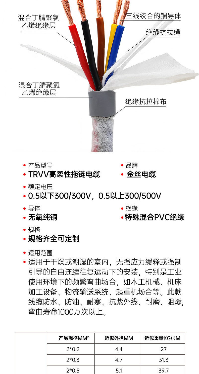 金丝厂家直销高柔性拖链电缆5/6/7/8芯国标TRVV耐弯折拖链线线缆-阿里巴巴