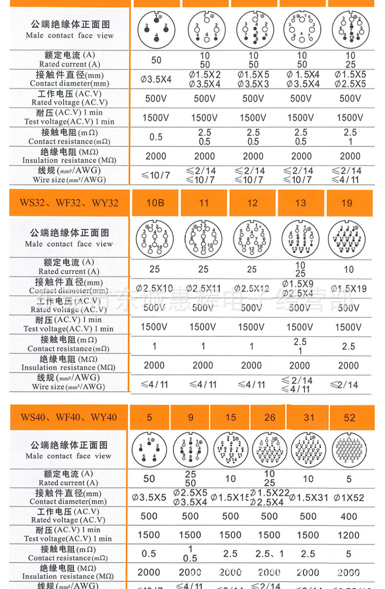 威浦航空插头 WS16【2芯-10芯】TQ插头+ZM后螺母座工业连接器正装-阿里巴巴