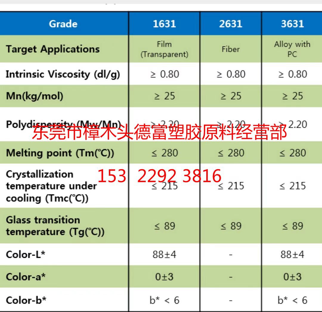 SKYPURA PCT 1631 韩国SK 2631 3631 0302 0502 0502HC 3302 3502-阿里巴巴