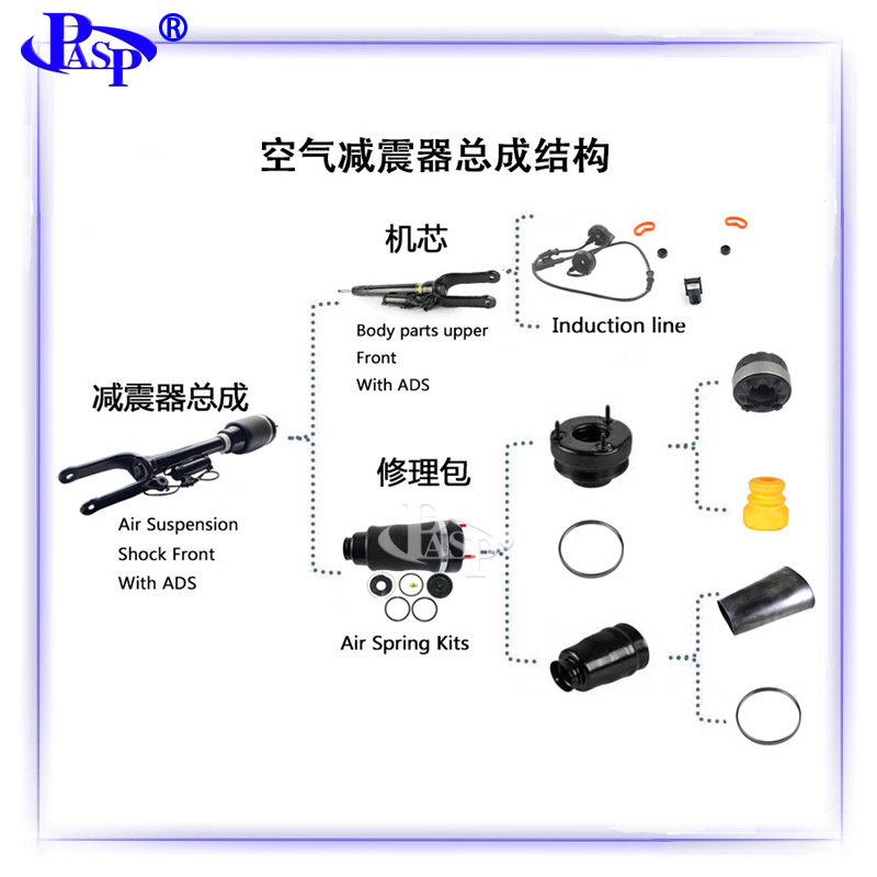 适用于 IV (L405) 减振 LR087092 LR072460 LR038805 LR087081-阿里巴巴