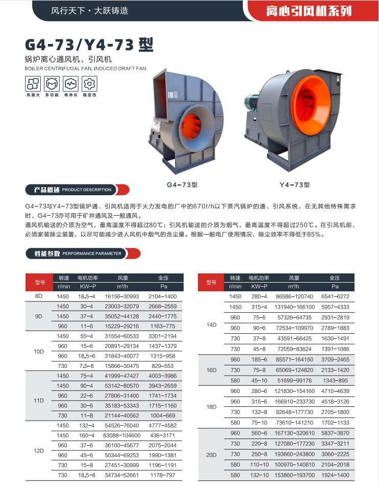 Y/G4-73D型锅炉离心引风机回窑炉工业除尘废气排烟抽风机热风循环-阿里巴巴