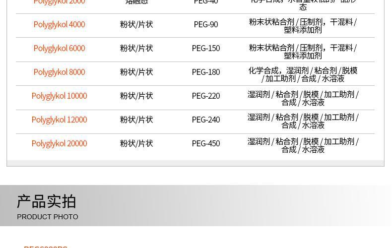 咨询客服 科莱恩 聚乙二醇Polyglykol 2000/4000/6000/8000 PEG-阿里巴巴