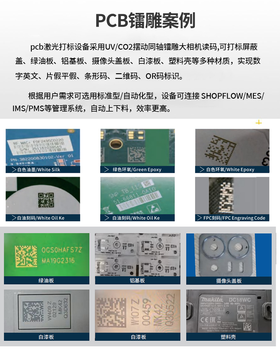 PCB在线镭雕机对接MES系统自动成码镭雕机pcb板二维码激光打标机-阿里巴巴