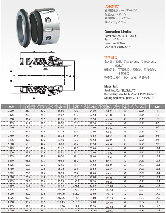 8B1机械密封 泵用机械密封 可代替约翰克兰机械密封-阿里巴巴