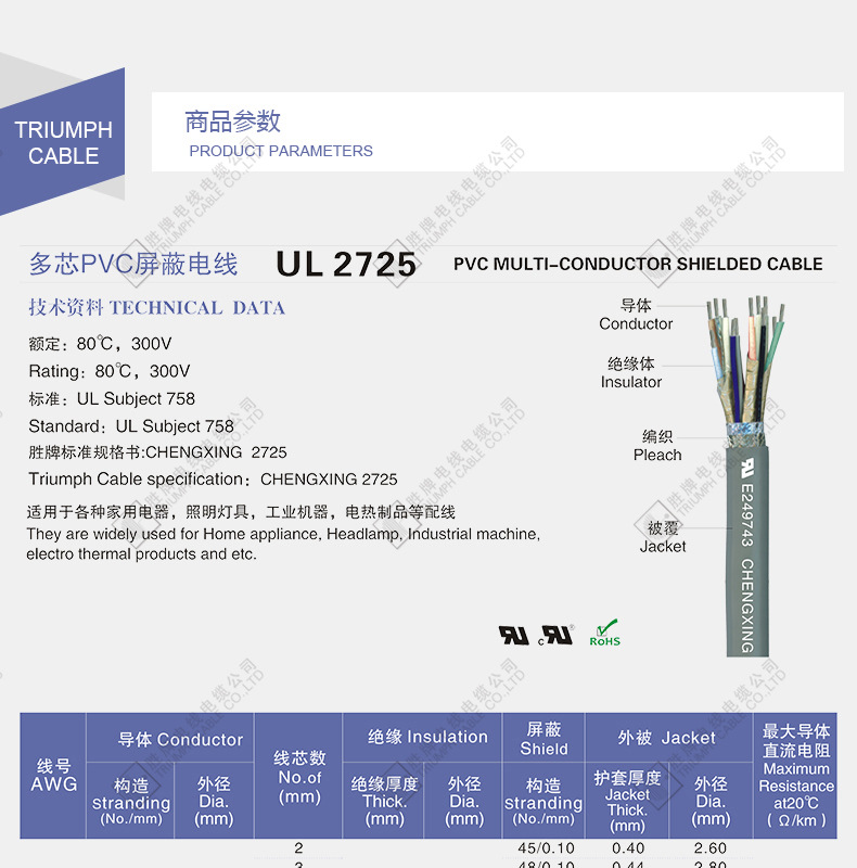 UL2725 26AWG美标PVC护套线点烟器线PVC线材耐高温电子电线-阿里巴巴