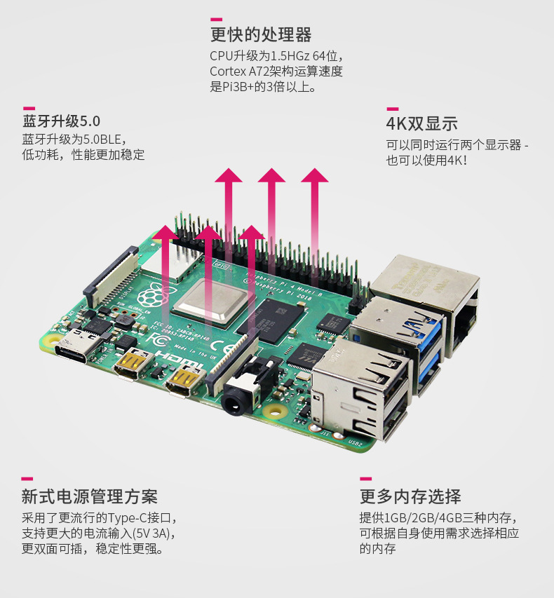 树莓派4代Raspberry Pi 4B 树莓派4B Python编程可替PI3B+ PI3B-阿里巴巴