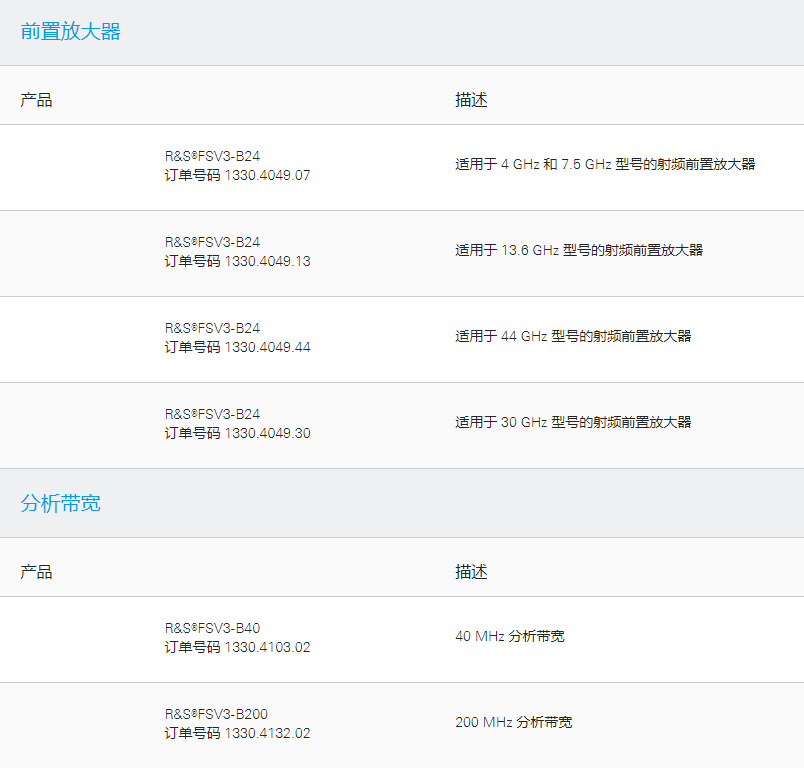 租FSV3004 FSV3007 FSV3013 FSV3030 FSV3044 FSV3050信号与频谱-阿里巴巴