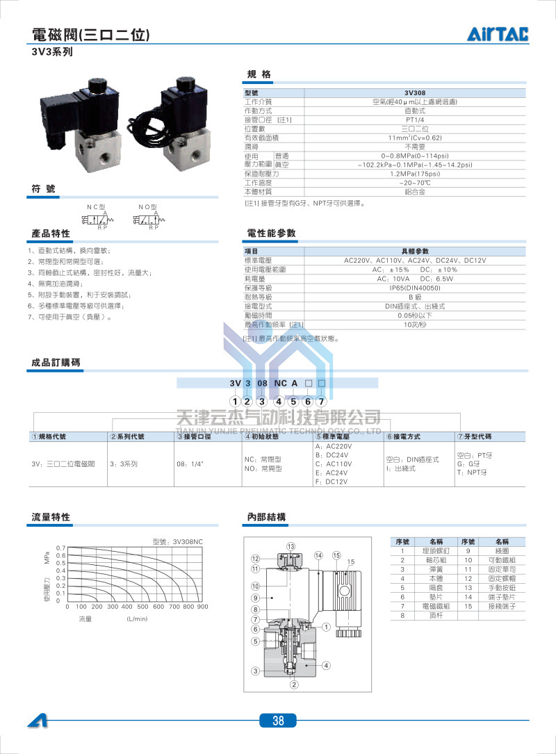 亚德客AIRTAC 二位三通直动式电磁阀 3V3-08-NO 3V3-08-NC-阿里巴巴