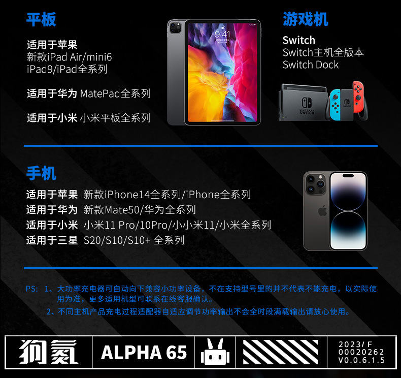 GravaStar重力星球狗氮A65系列PD快充65W充电器联名款跨境新品-阿里巴巴