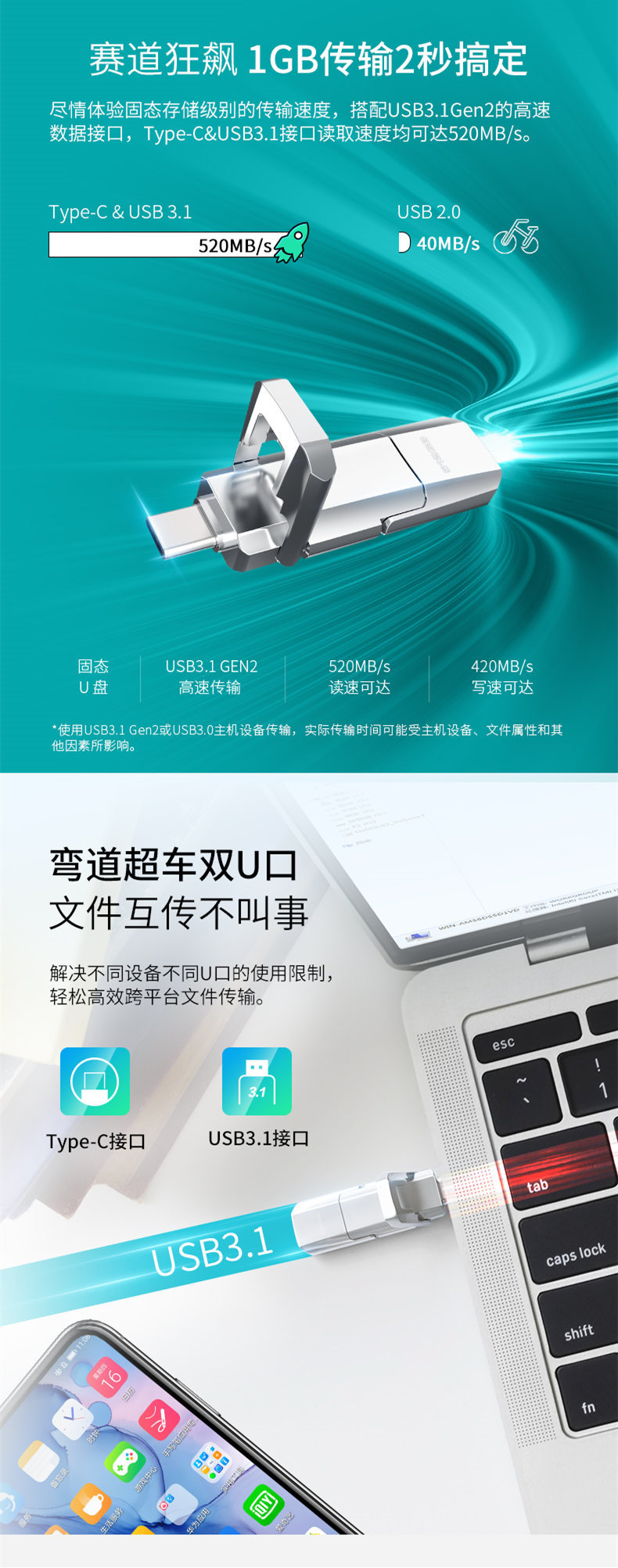 适用于爱国者（aigo）512GB USB3.1 Type-C双U口 固态U盘 U393-阿里巴巴