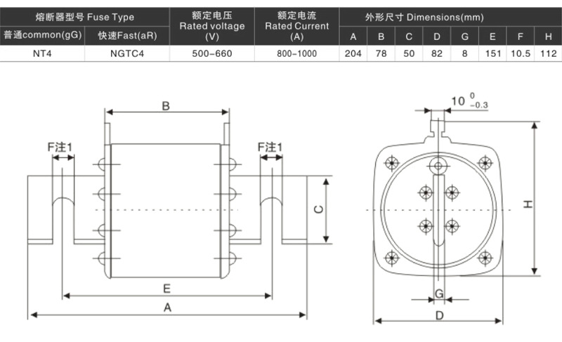 正浩NT系列方管刀型触头熔断器 NT00C NT00 NT1 NT2 NT3 NT4熔芯-阿里巴巴