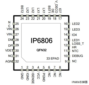 IP6806 内置功率 MOS，PWM 频率可调范围 110kHz~205kHz QFN32-阿里巴巴