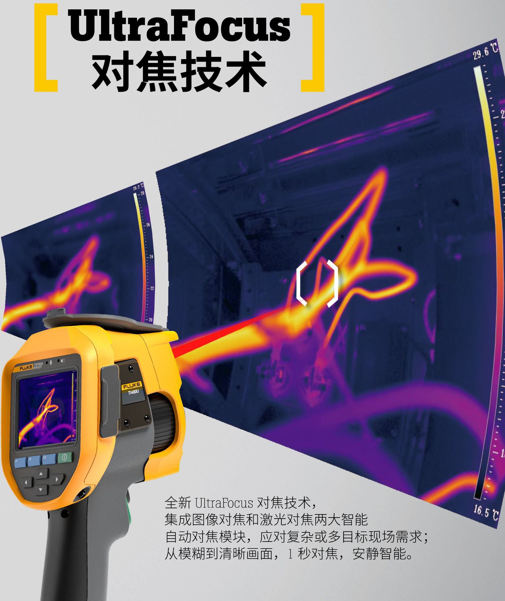FLUKE福禄克Ti480U Ti401U红外热成像仪红外测TI400U新款高温测温-阿里巴巴