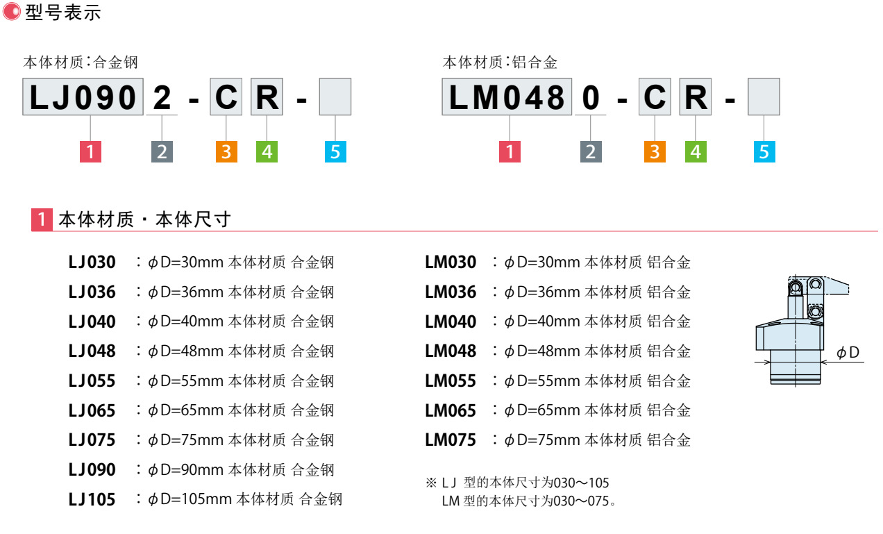 KOSMEK考世美油压单动杠杆式夹紧器LM0360-CC杠杆缸-阿里巴巴