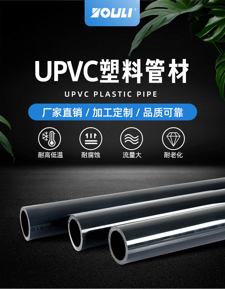 佑利upvc管材 化工管pvc-u管dn25 dn50 dn110塑料管给水管pvc管子-阿里巴巴