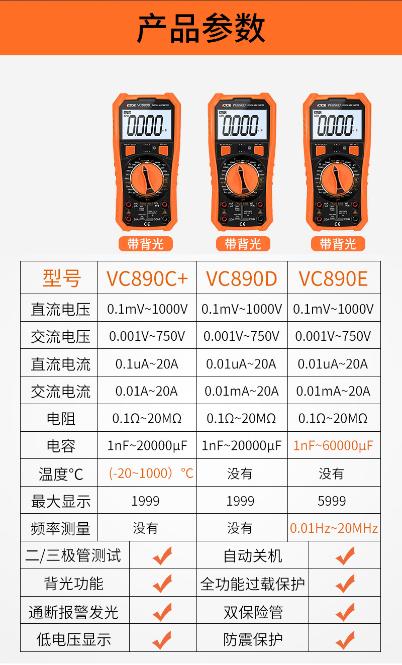 数字万用表胜利VC9801A+电工维修用万能表VC890D智能防烧万用表-阿里巴巴