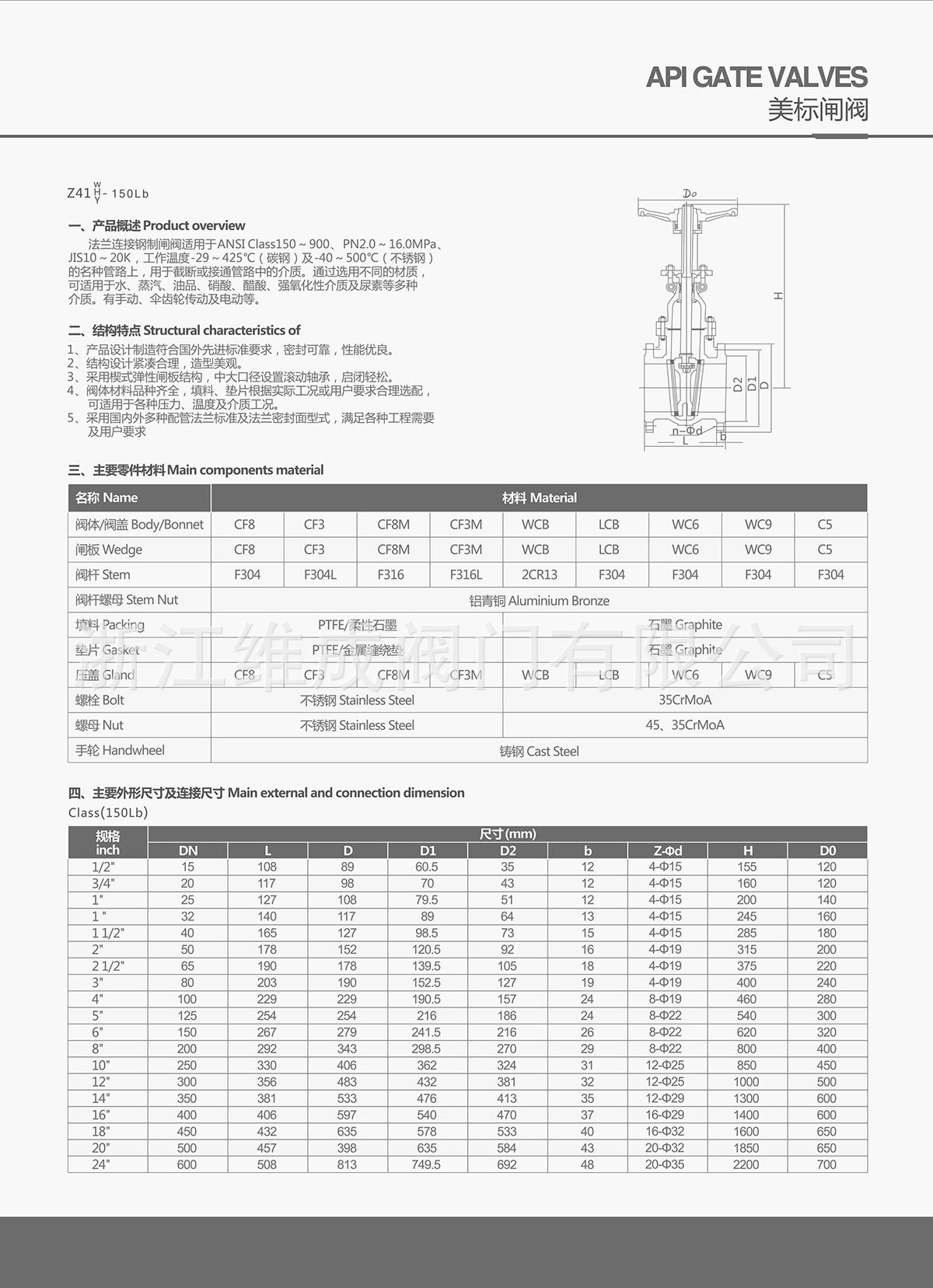 美标法兰闸阀Z41H-150LBDN100 Z41H-300LB DN200不锈钢美标闸阀-阿里巴巴