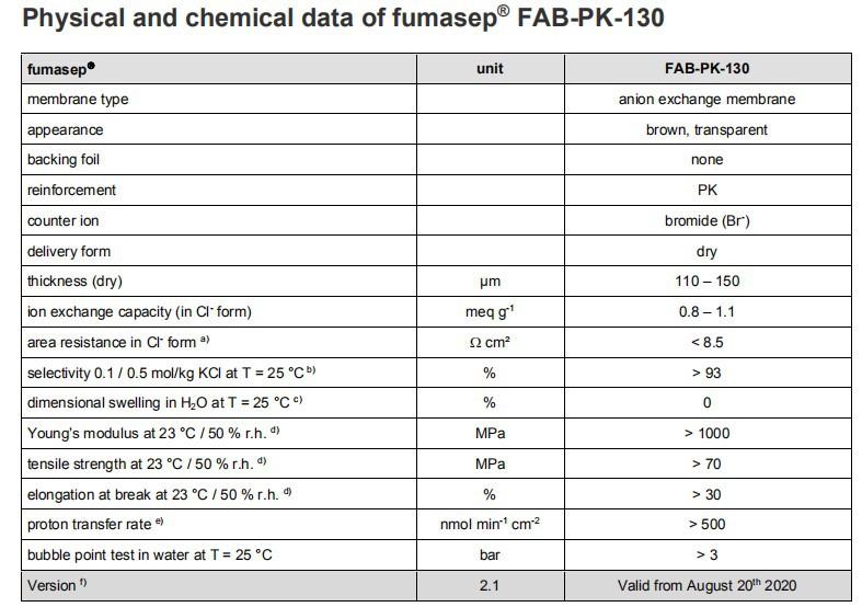 fumasep阴离子交换膜 FAA-PK-130/50碱性燃料电池 德国碱性膜-阿里巴巴