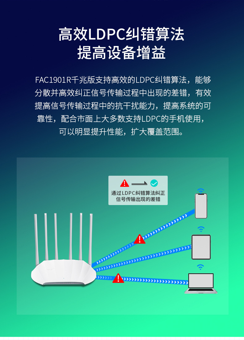 FAST迅捷FAC1901R千兆版 1900M FAC1901R千兆Mesh版千兆端口-阿里巴巴