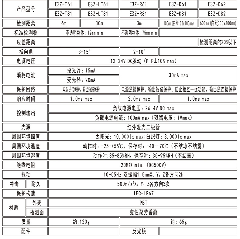 高精度红外对射式传感器E3Z-T61 E3Z-T81 CX-411对射型光电开关-阿里巴巴