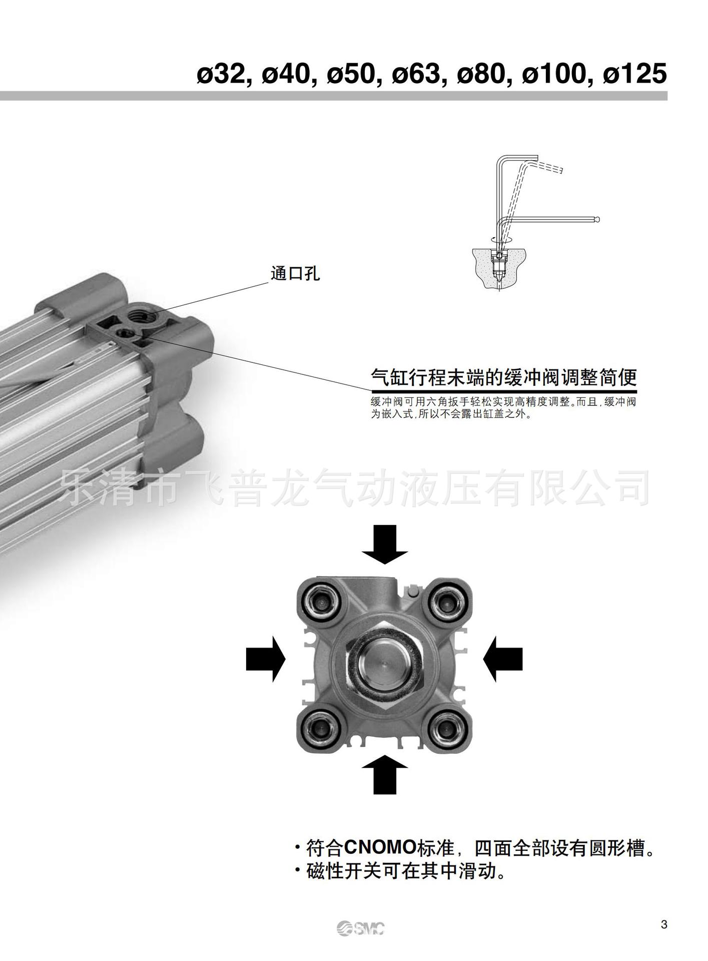 国产长方形CP96气缸CP96SDB63-50气缸CP96SDB63-50-阿里巴巴