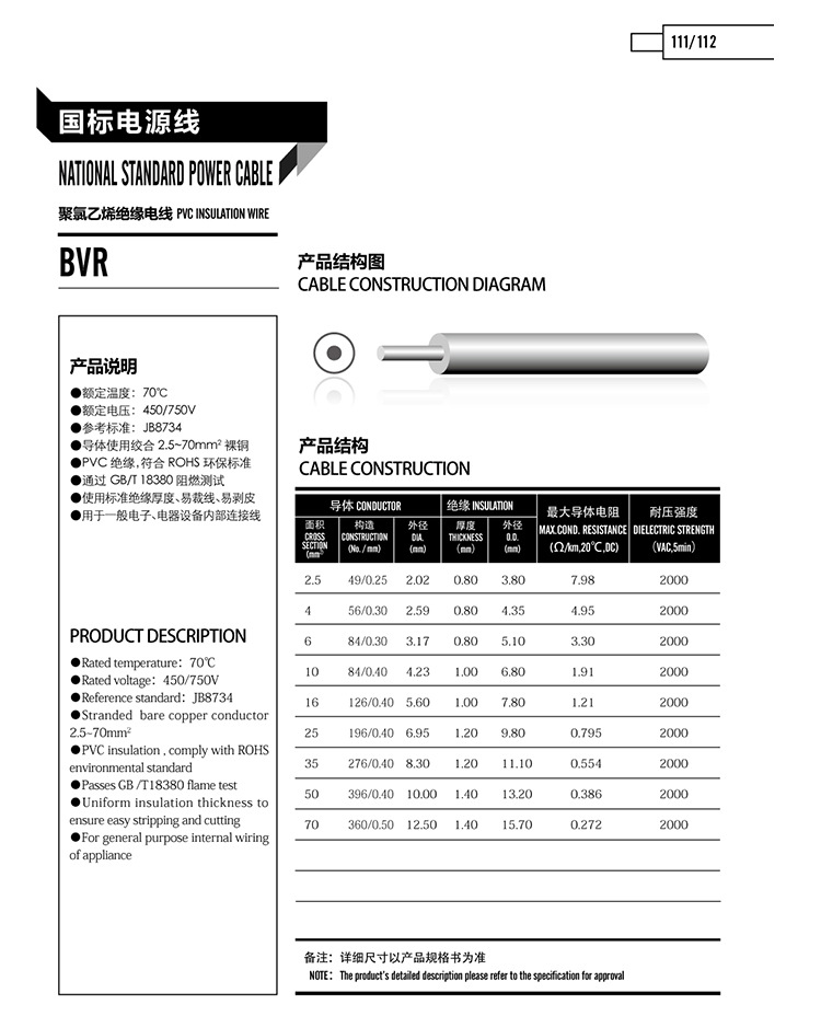 WDZN-BYJ 2.5 WDZ-BYJ 1.5mm 低烟无卤电线-阿里巴巴