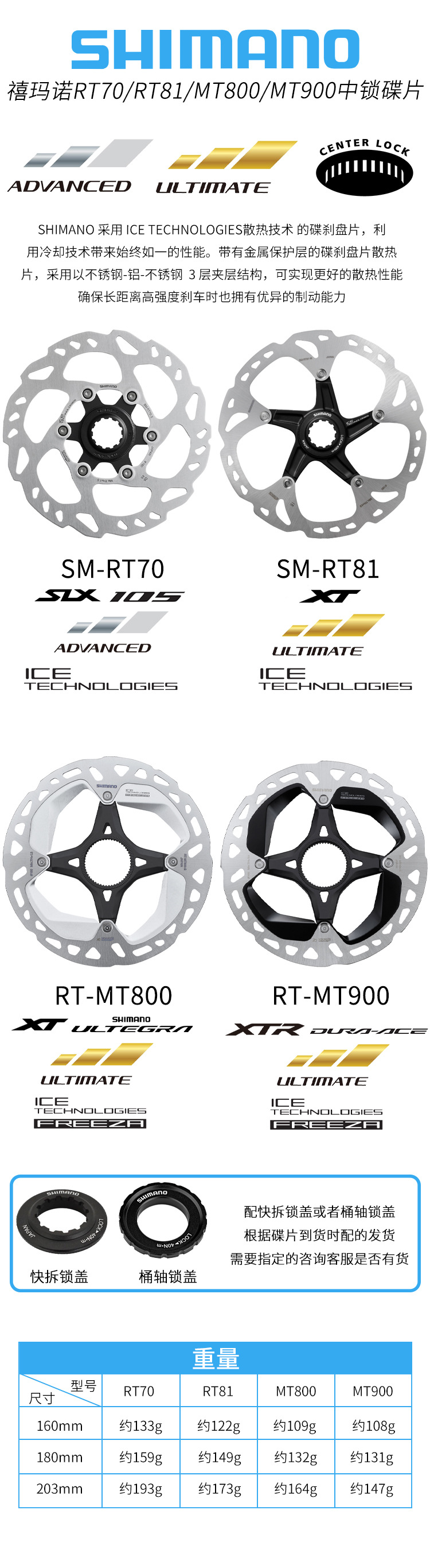 SHIMANO喜玛诺RT10/RT30/RT54/RT64/RT70/MT800中锁碟片碟刹盘片-阿里巴巴