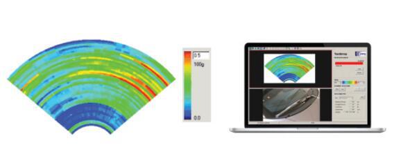 美国PPS手指触感测量系统finger TPS压力感应测量仪原装正品-阿里巴巴