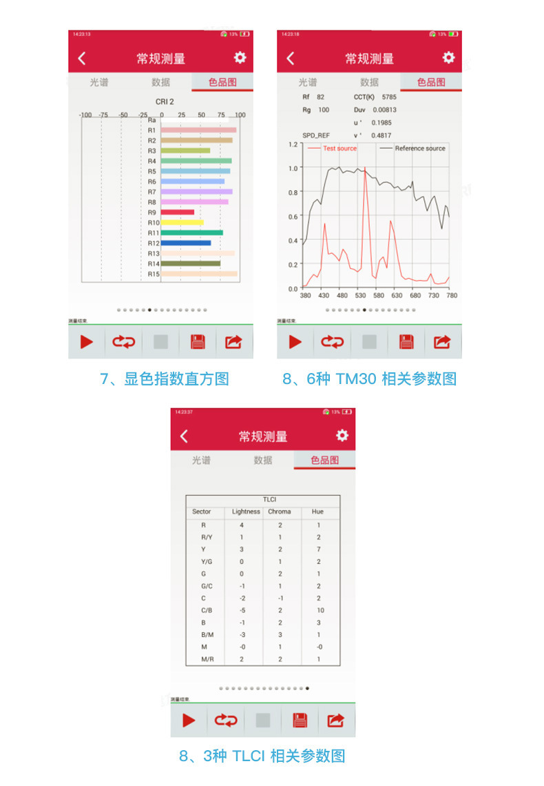 SPIC-300AW 光谱彩色照度计高精度 色温计测光仪-阿里巴巴