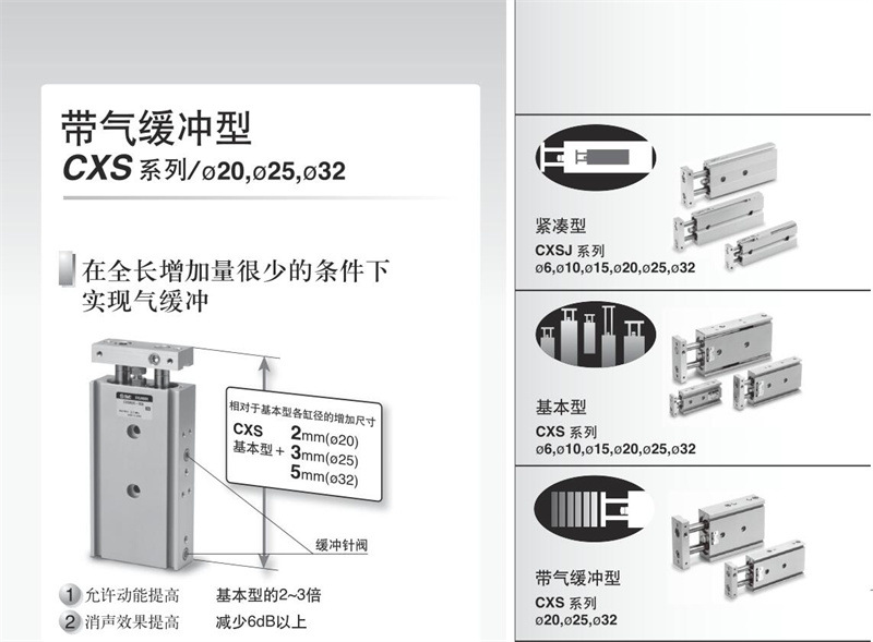 双联气缸CXSJL15/CXSJM10-10-15-20-25-30-35-40-45-50-60-70-XB6-阿里巴巴