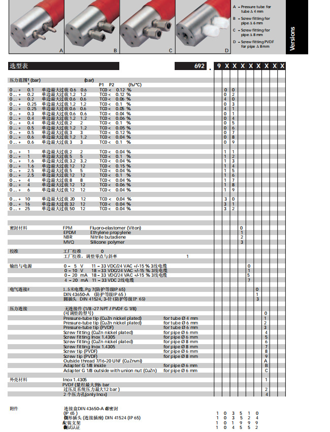 huba control 富巴 692系列压差变送器 692.919007141差压传感器-阿里巴巴