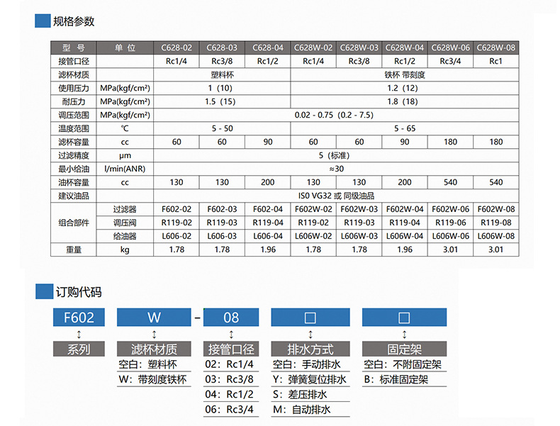 FONTAL鸿达气动气源处理元件FRL系列R119/F602/L606/R010/BR-N-阿里巴巴