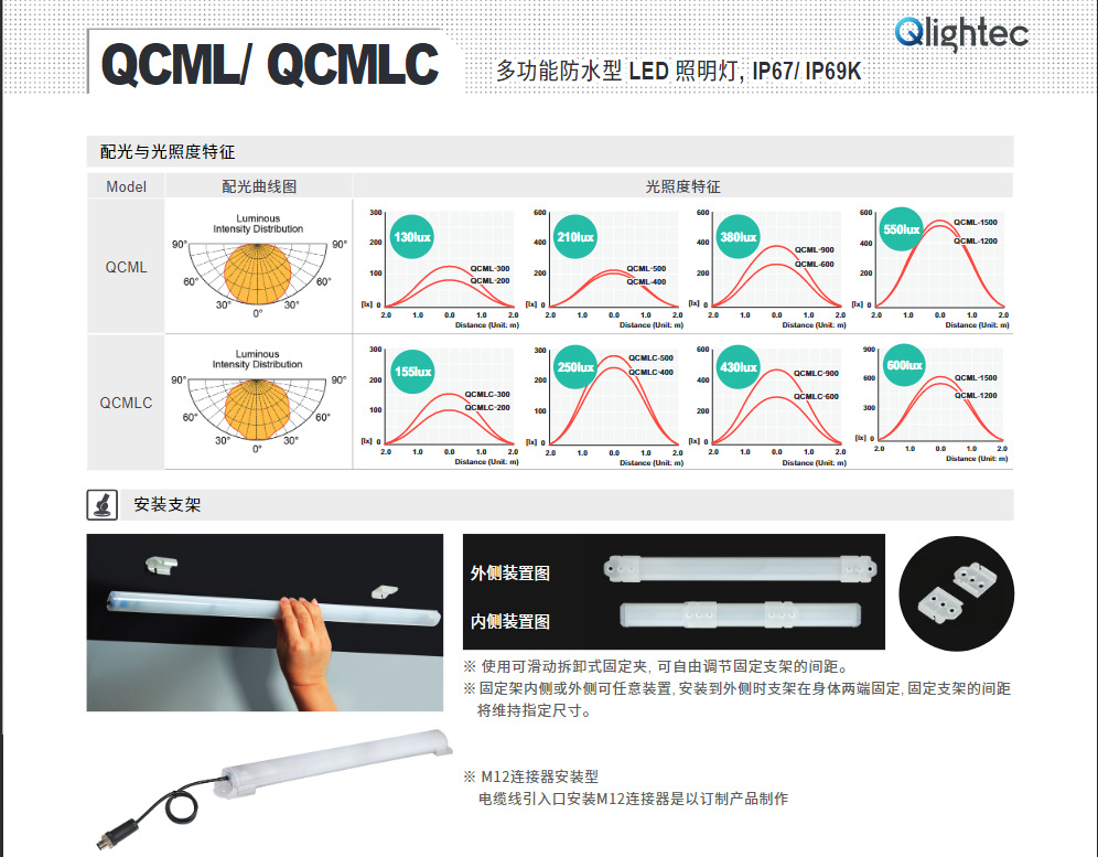 Qlight可莱特QCML-1200-A-24 QCMLC-400多功能防水型LED照明灯-阿里巴巴