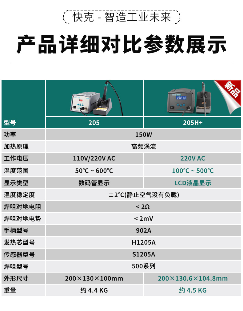 快克(QUICK)205/205H+高频恒温焊台智能数显无铅防静电电烙铁-阿里巴巴