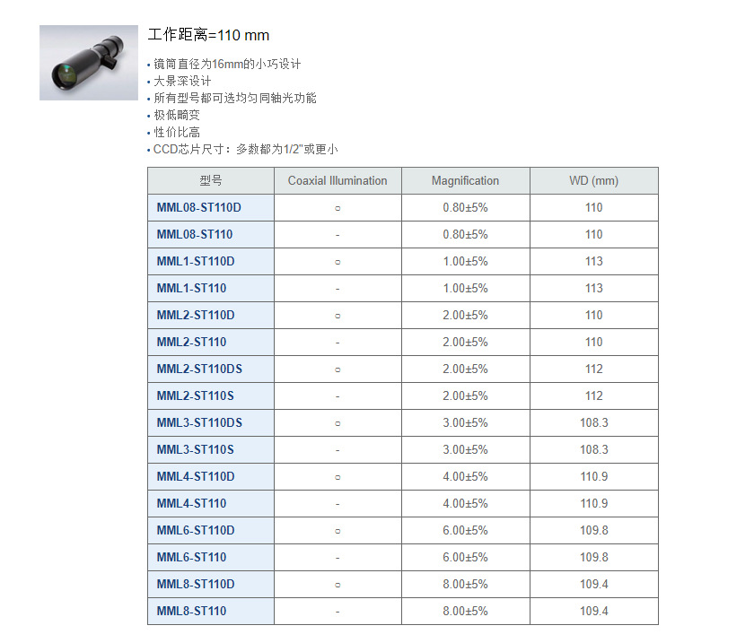 MORITEX 茉丽特 远心镜头 MML1-ST110D MML4-ST110D-阿里巴巴