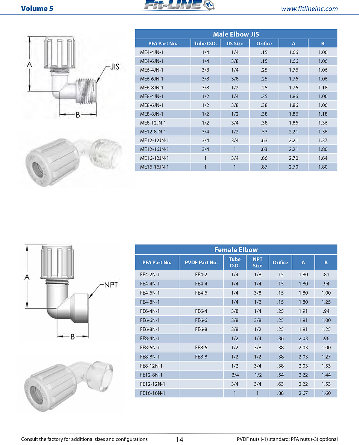 美国FIT-LINE PFA弯头PFA接头PFA扩管器PFA Fittings-阿里巴巴