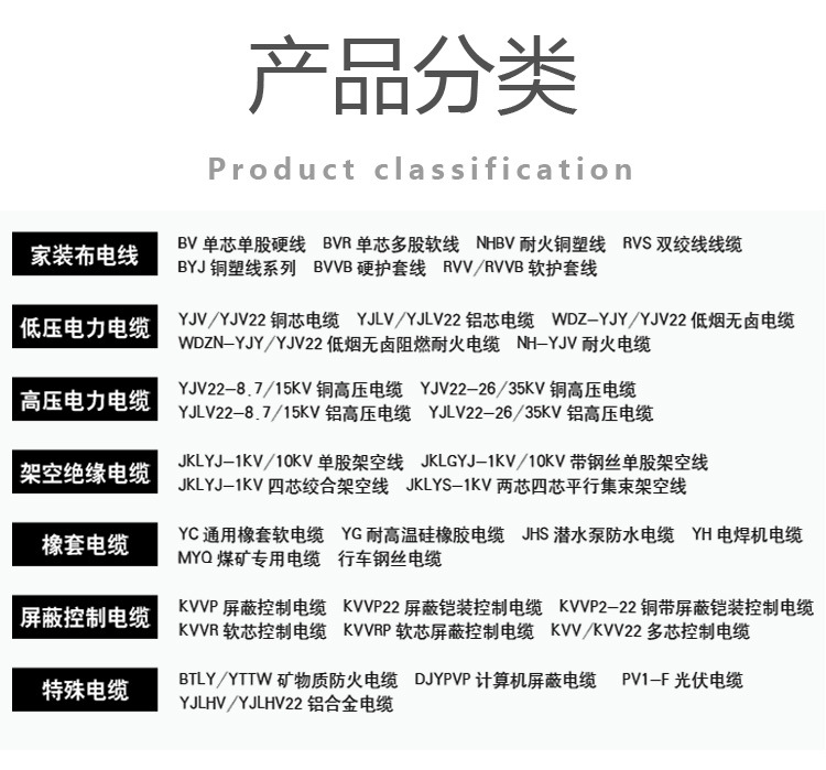 ZRYJV22-8.7/15KV-3*120 厂家直销现货 阻燃高压铜芯铠装电力电缆-阿里巴巴