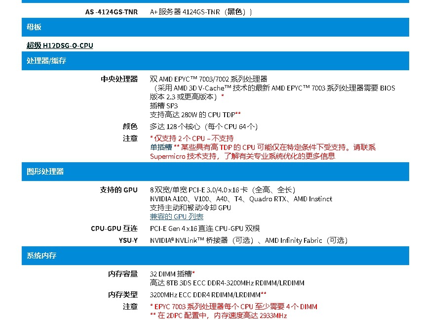 超微4124/4125GS-TNR4090服务器8/10卡GPUaiepyc工作站AI深度学习-阿里巴巴