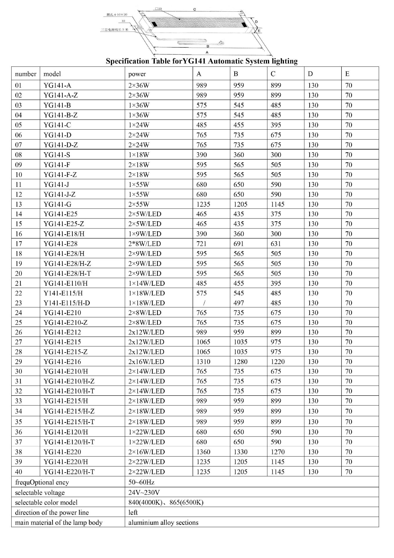 YG141-E210-H-T自动化调光型防眩光工位格栅灯 2*11W3800无影灯-阿里巴巴