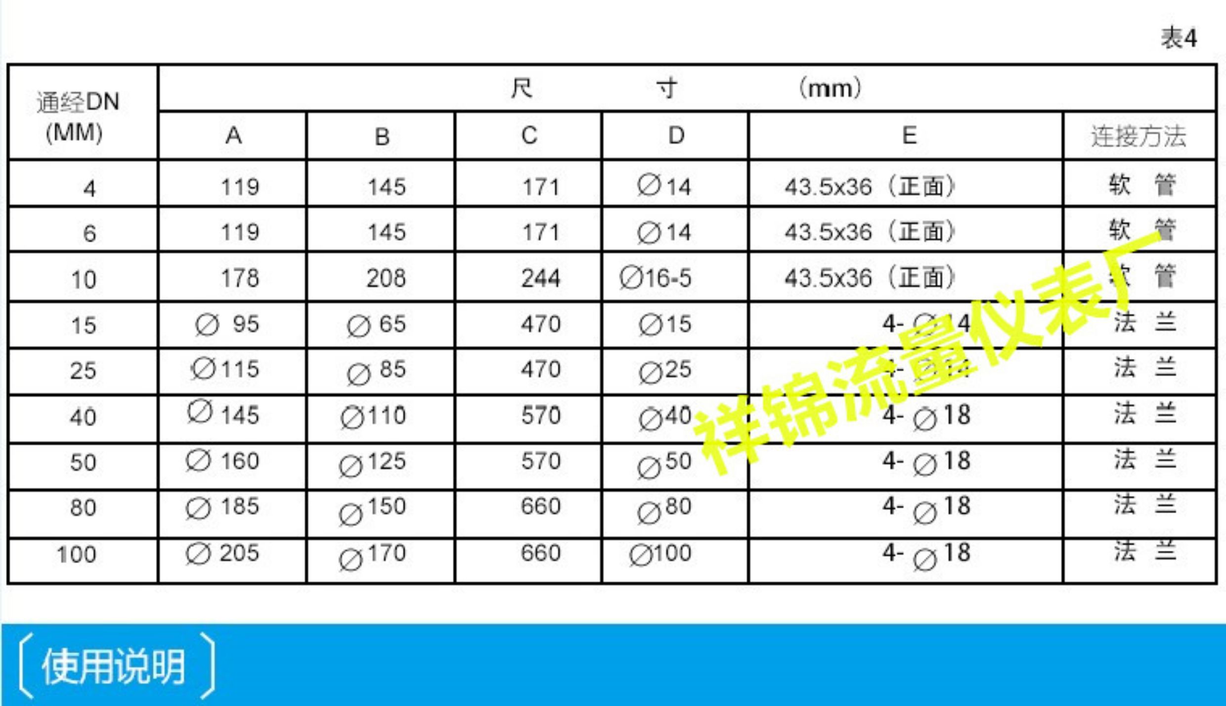 祥锦牌LZB-3WB玻璃转子流量计 LZB-4/6 LZB-10 气体 液体水流量-阿里巴巴