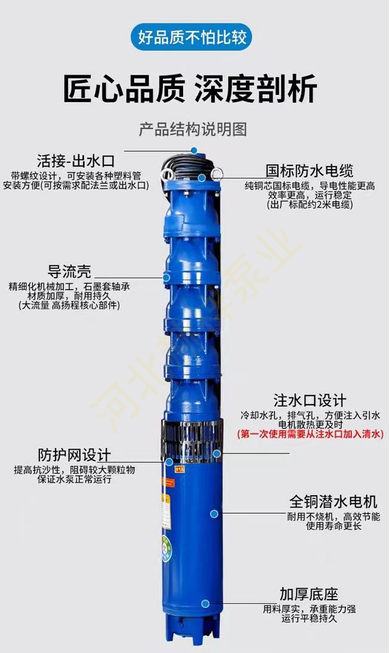 150QJ潜水深井泵三相高扬程家用农田灌溉潜水泵喷泉造景深水井泵-阿里巴巴