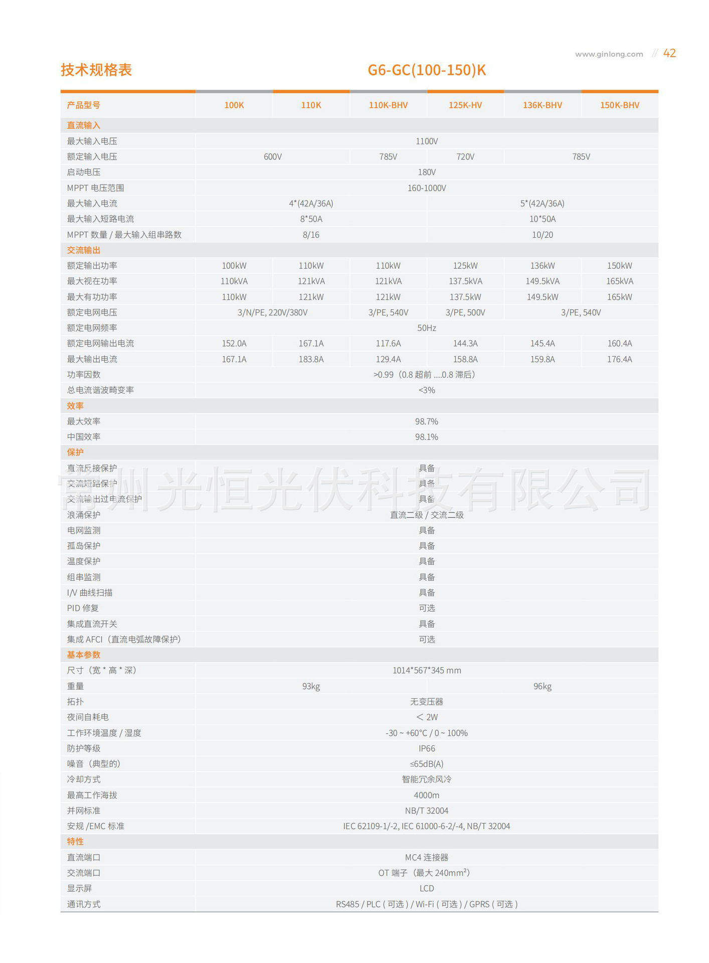 100KW锦浪工商业逆变器G6-GC100K光伏储能太阳能三相并网逆变器-阿里巴巴