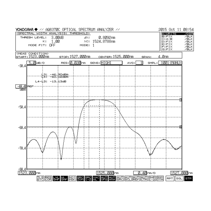 FBG 布拉格光纤光栅 1460-1610中心波长 光纤光栅现货-阿里巴巴