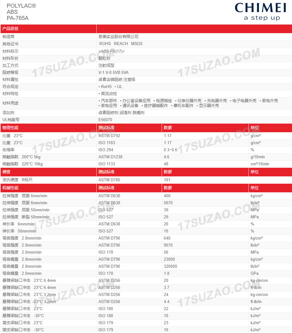 ABS台湾奇美PA-765A注塑级高流动卤素阻燃级塑料颗粒粒子原料-阿里巴巴