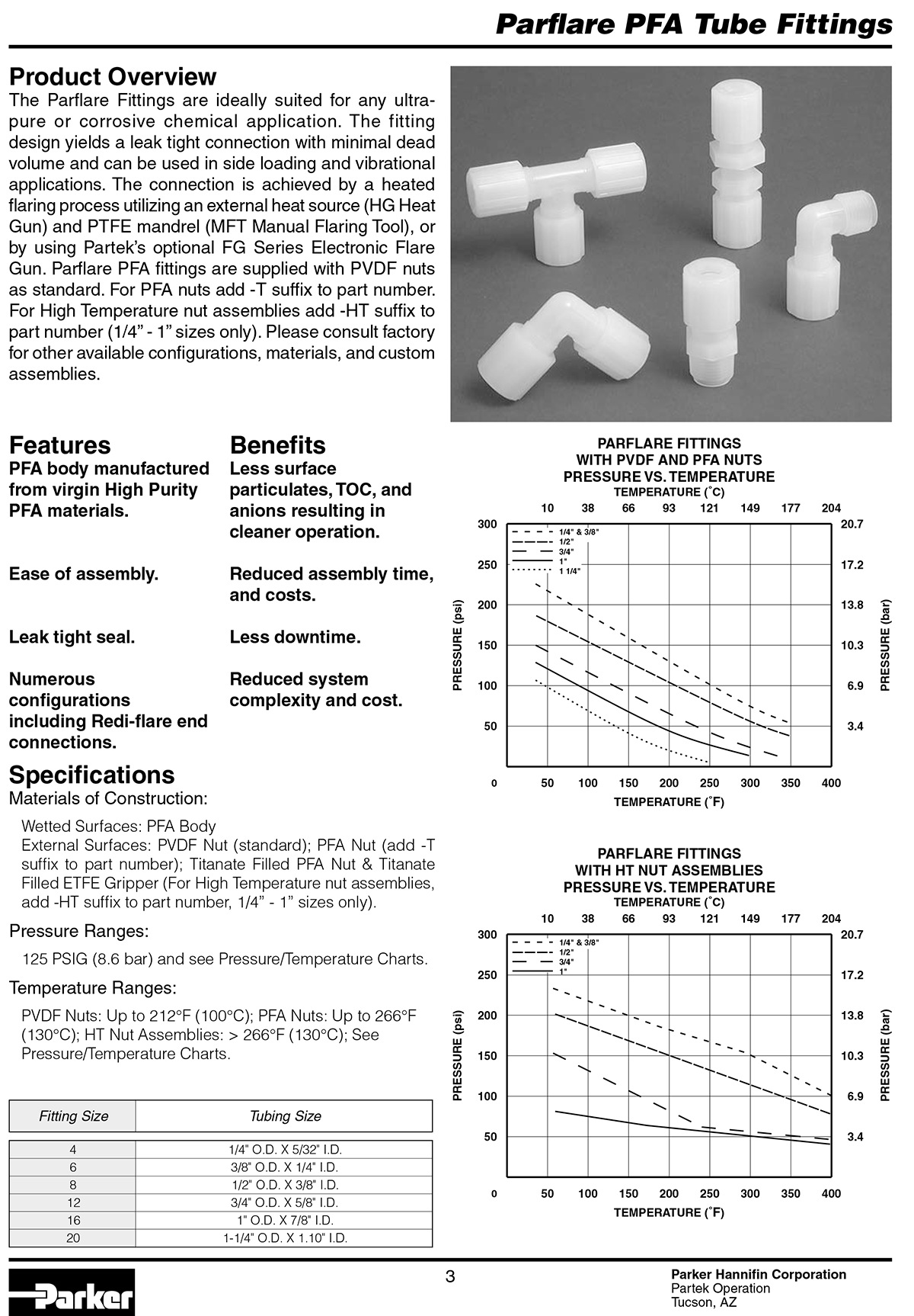美国PARKER派克PFA扩口接头-阿里巴巴